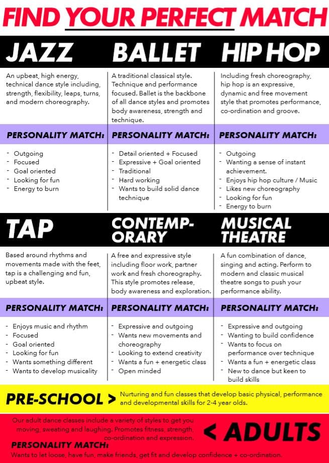 Our Classes – Neverland Studios